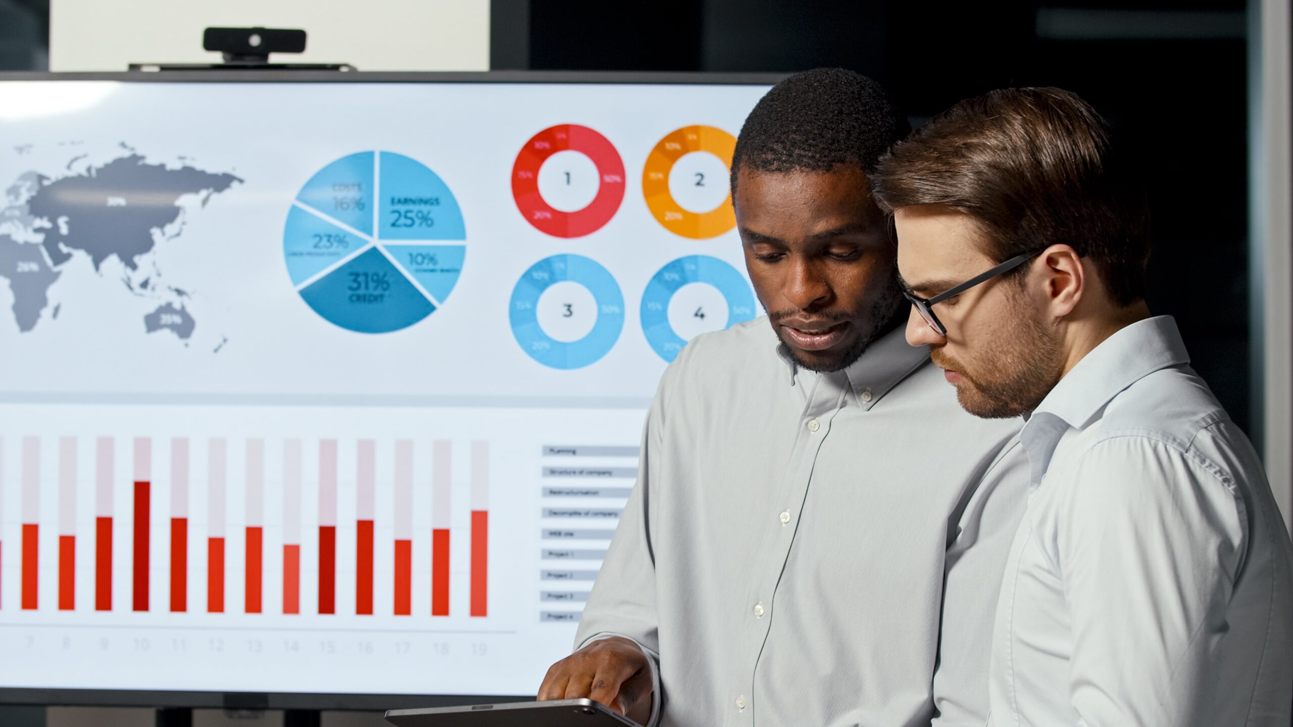 BI & Analytics - Performance Improvement Partners